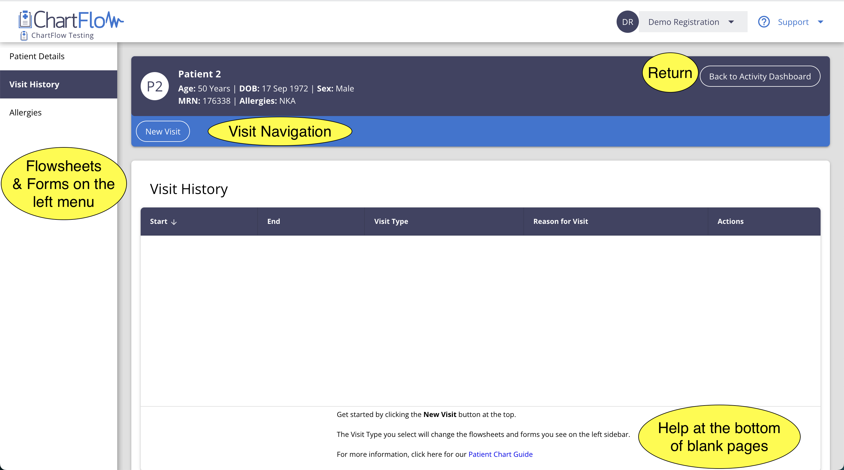 ChartFlow Navigation Basics